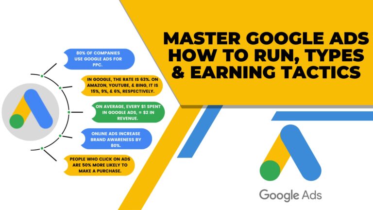 Master Google Ads: How to Run, Types & Earning Tactics-2025